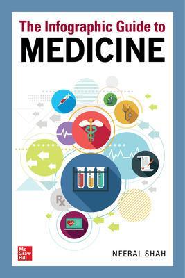 9781260453980 - The Infographic Guide to Medicine (BOOK)